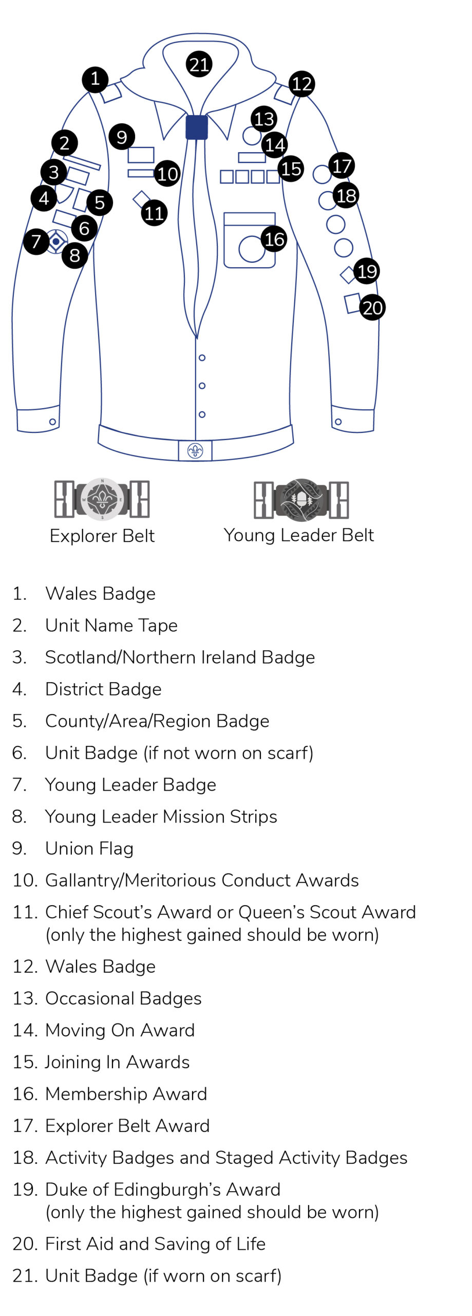 Explorer-Uniform_Explorer-Uniform | 1st Sedgley